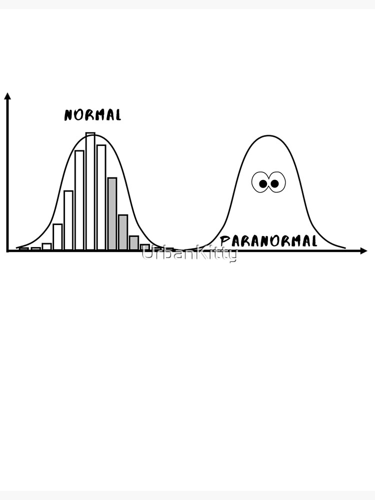 "Normal-Paranormal" Poster for Sale by UrbanKitty | Redbubble