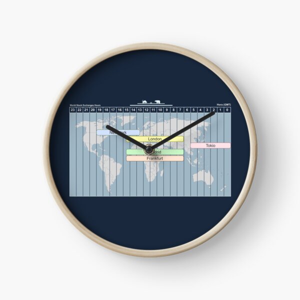 Forex Markets Timezone Clock GMT-5 Zazzle