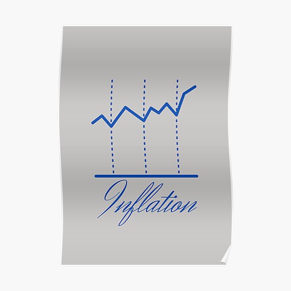 "inflation" Poster for Sale by BLOBBOF | Redbubble