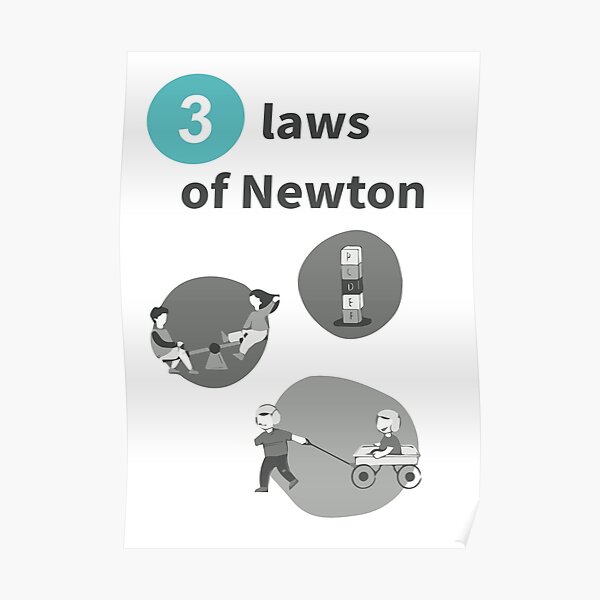"3 laws of newton" Poster for Sale by Abeez | Redbubble