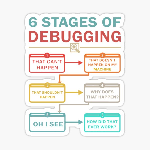 6 Stages Of Debugging Stickers | Redbubble