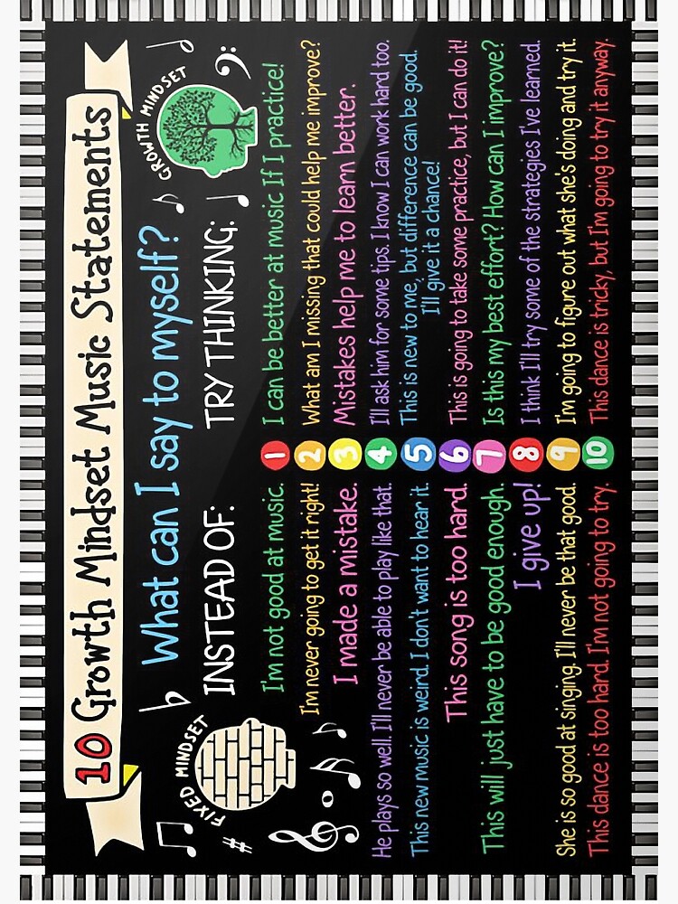 "10 Growth Mindset Music Statements Poster" Poster by BlankaZima ...