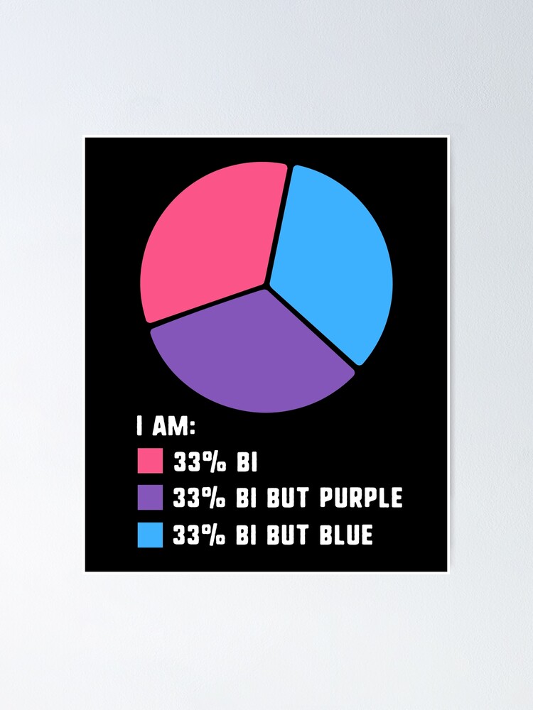 "Transgender PC Gaymer Geek Pride Trans LGBT Computer Gamer" Poster by ...