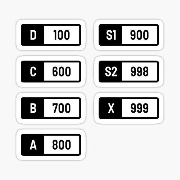 "Forza Performance Index Set" Sticker for Sale by renroku | Redbubble