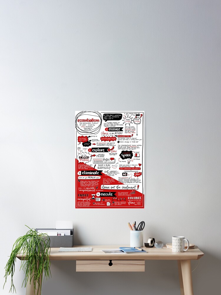 ""essentialism" - Visual Memo by Karina Stolz" Poster by VisualMemos ...