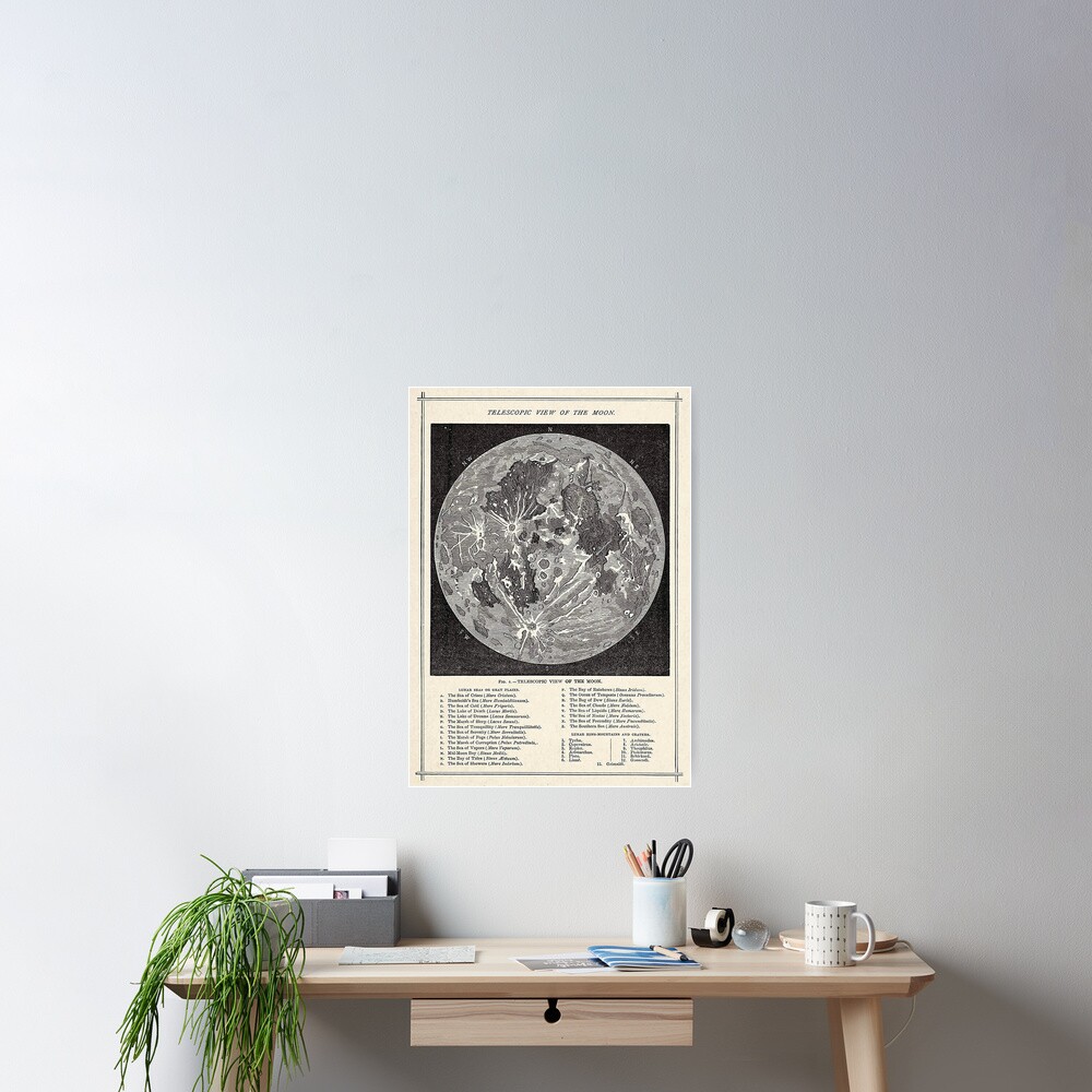 "Vintage Astronomy" Poster for Sale by annagreene2 | Redbubble