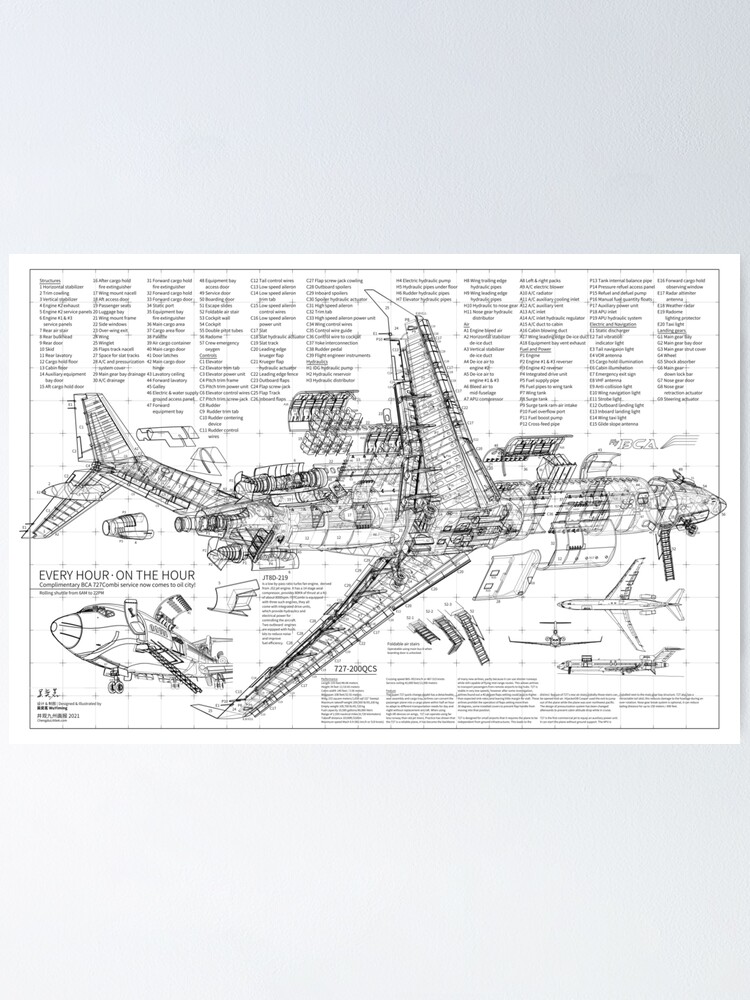"Boeing 727 Cutaway Drawing" Poster for Sale by ChengduLittleA | Redbubble