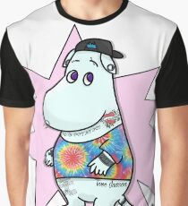 Moomin: Gifts & Merchandise | Redbubble