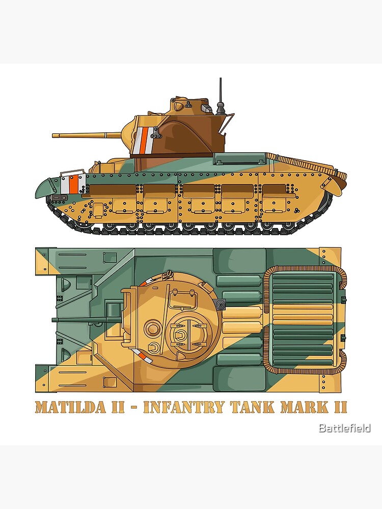 Impression photo « Matilda II Infantry Tank Mark II WW2 Schéma des ...