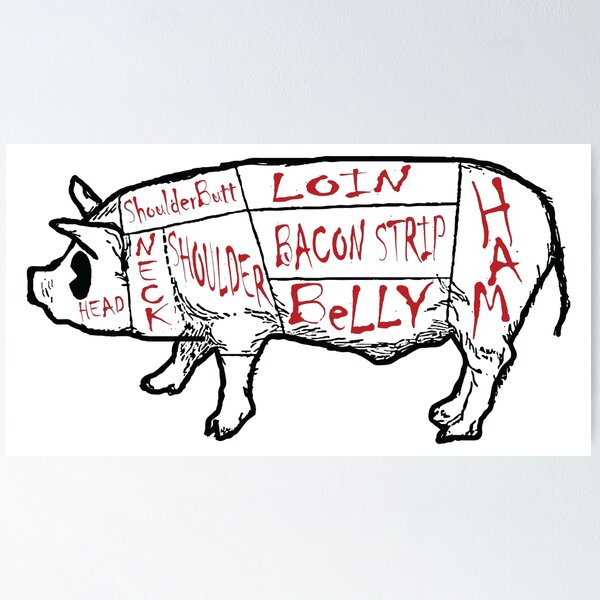 "Pig Pork Cut Butcher Chart" Poster for Sale by pelagio | Redbubble