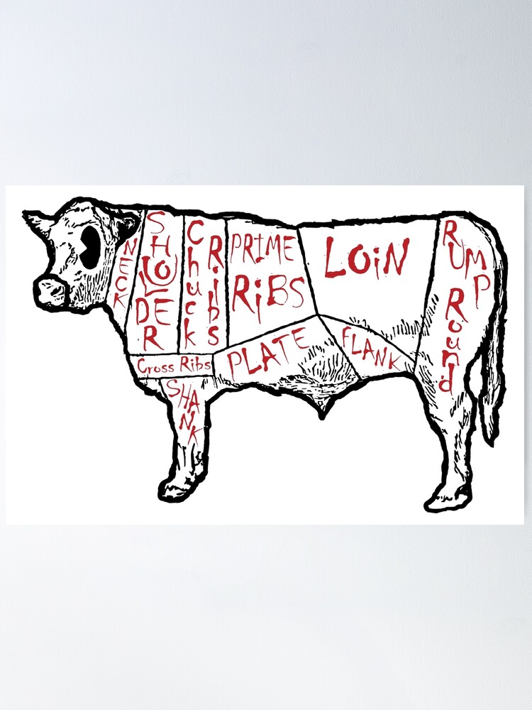 Cow Chart