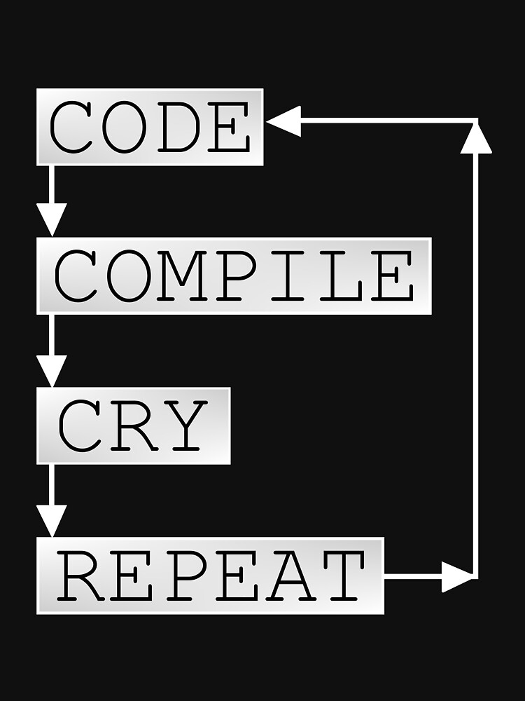 "Coding Life - Code Compile Cry Repeat" T-shirt for Sale by geoji ...