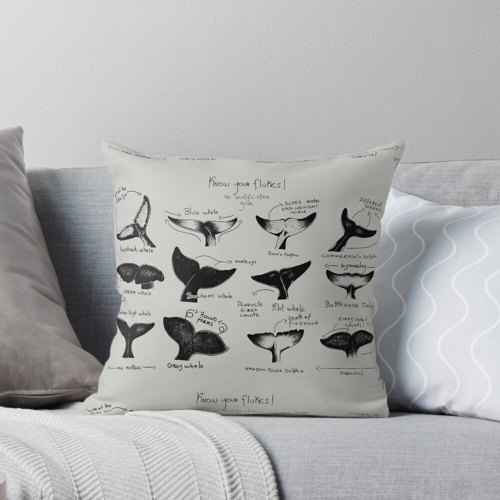 "Fluke ID Chart" Sticker for Sale by Marinarehder | Redbubble