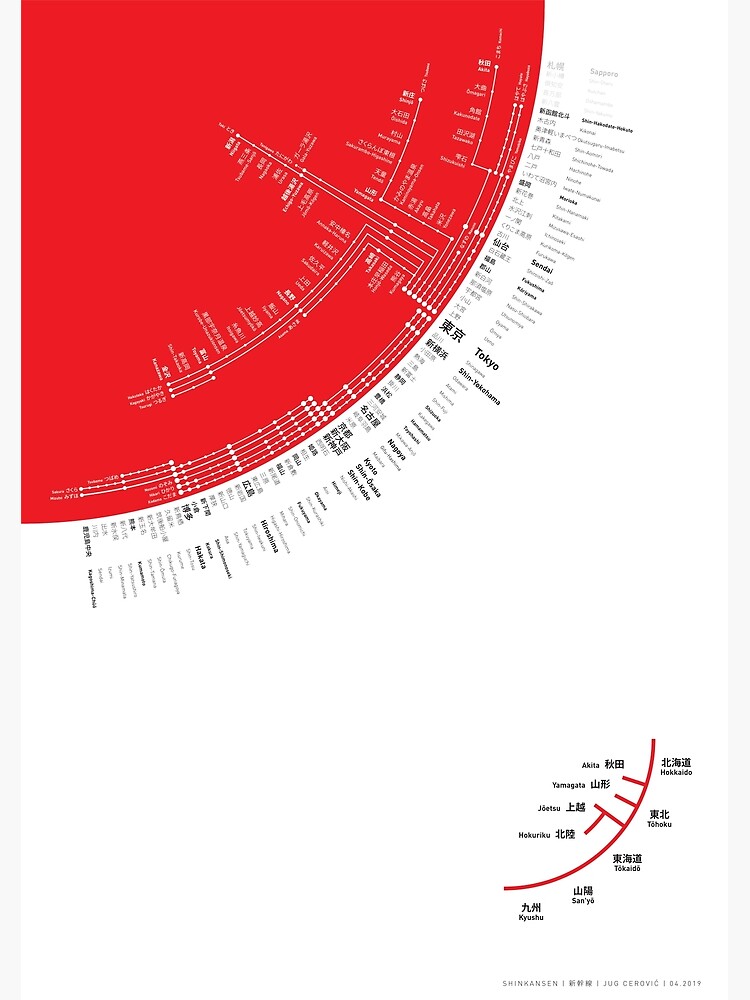 "Shinkansen Map" Poster for Sale by Jug Cerovic | Redbubble