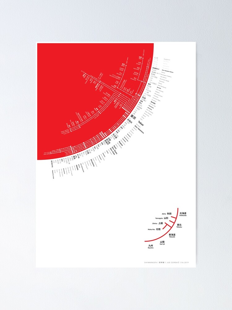 "Shinkansen Map" Poster for Sale by Jug Cerovic | Redbubble