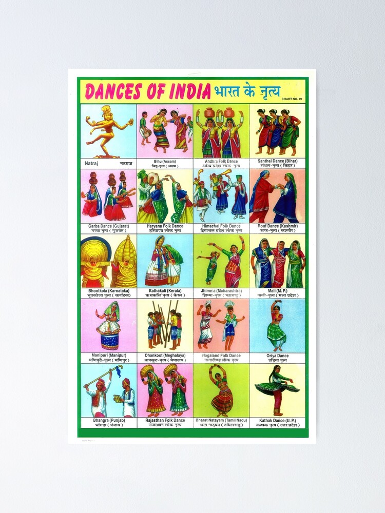 "Illustrated Chart From India - DANCES OF INDIA Rare Vintage High ...