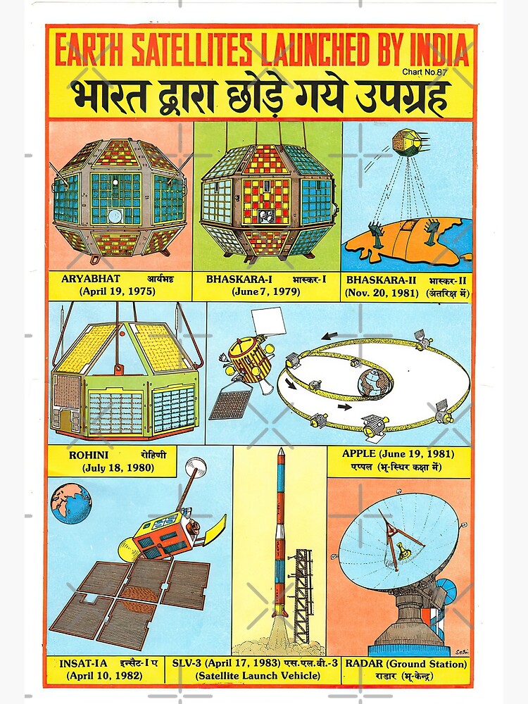 "Illustrated Chart From India - EARTH SATELLITES LAUNCHED BY INDIA Rare ...