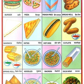 "Illustrated Chart From India - FAST FOOD Rare Vintage High Quality ...