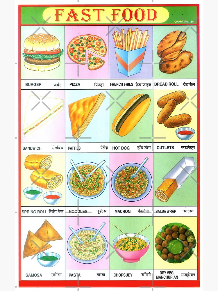"Illustrated Chart From India - FAST FOOD Rare Vintage High Quality ...