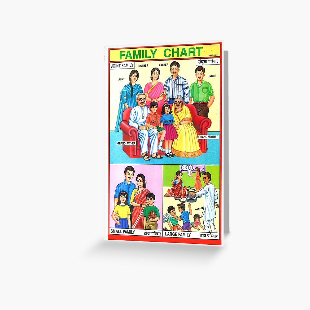 "Illustrated Chart From India - INDIAN FAMILY Rare Vintage High Quality ...