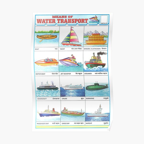"Illustrated Chart From India - MEANS OF WATER TRANSPORT Rare Vintage ...