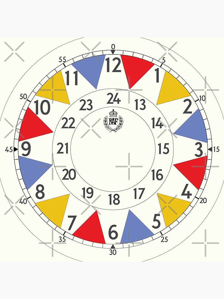 "RAF Sector" Clock by Yorkiedesign | Redbubble