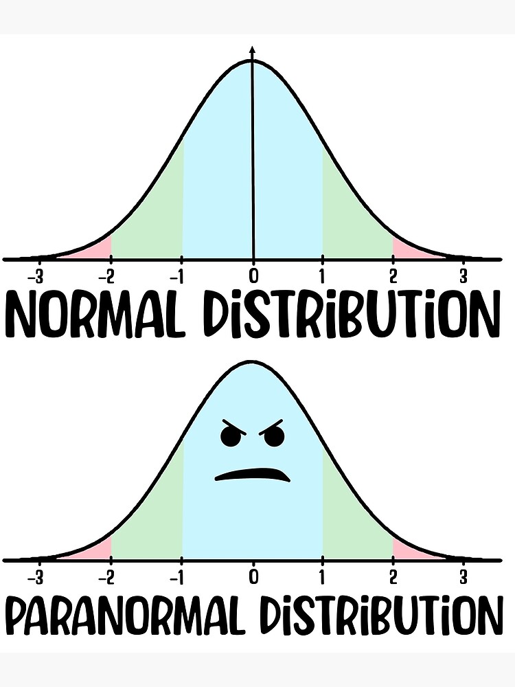 "Paranormal Distribution, Puns, Dad Jokes" Poster by FuntasticDez ...