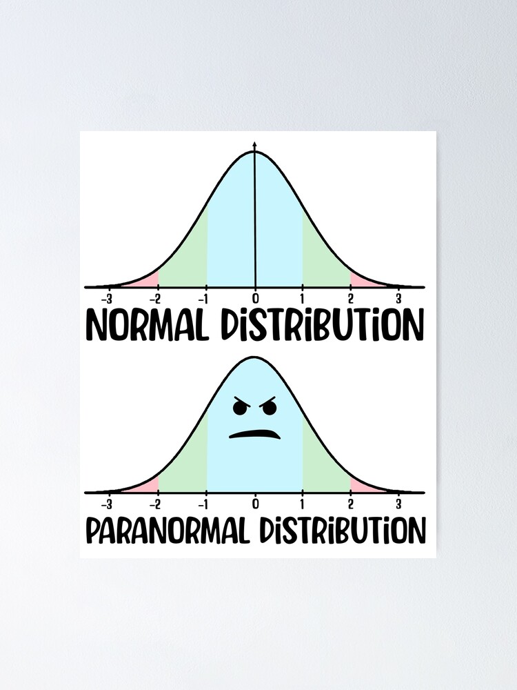 "Paranormal Distribution, Puns, Dad Jokes" Poster by FuntasticDez ...