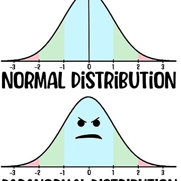 "Paranormal Distribution, Puns, Dad Jokes" Postcard for Sale by ...