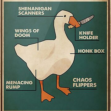 "Game Anatomy Of Goose Poster" Postcard for Sale by DalimilKoleno ...
