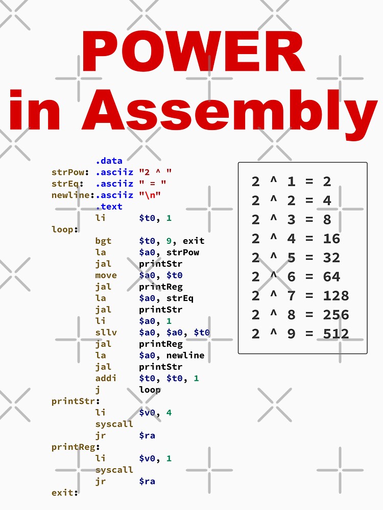 Assembly Source Code That Outputs Powers Of Two Dark Software Engineer Computer Science