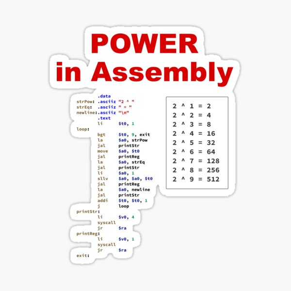 "Assembly source code that outputs powers of two, dark, Software Engineer, Computer Science ...