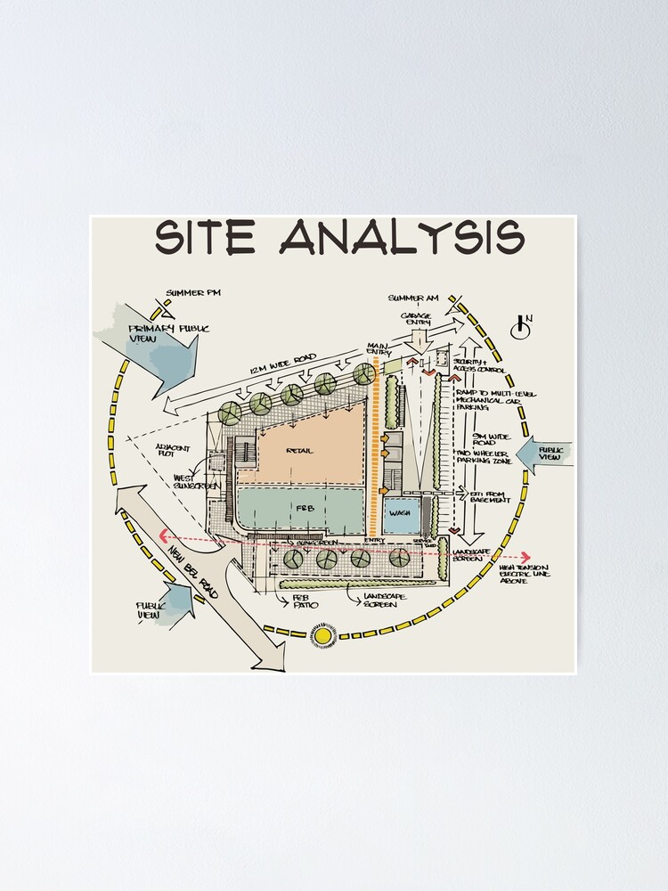 "Architecture Site Analysis" Poster for Sale by Fzenata | Redbubble