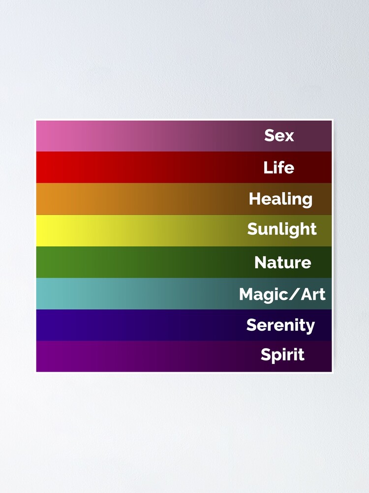 Poster « Signification du drapeau LGBT | drapeau de la fierté | lgbt ...