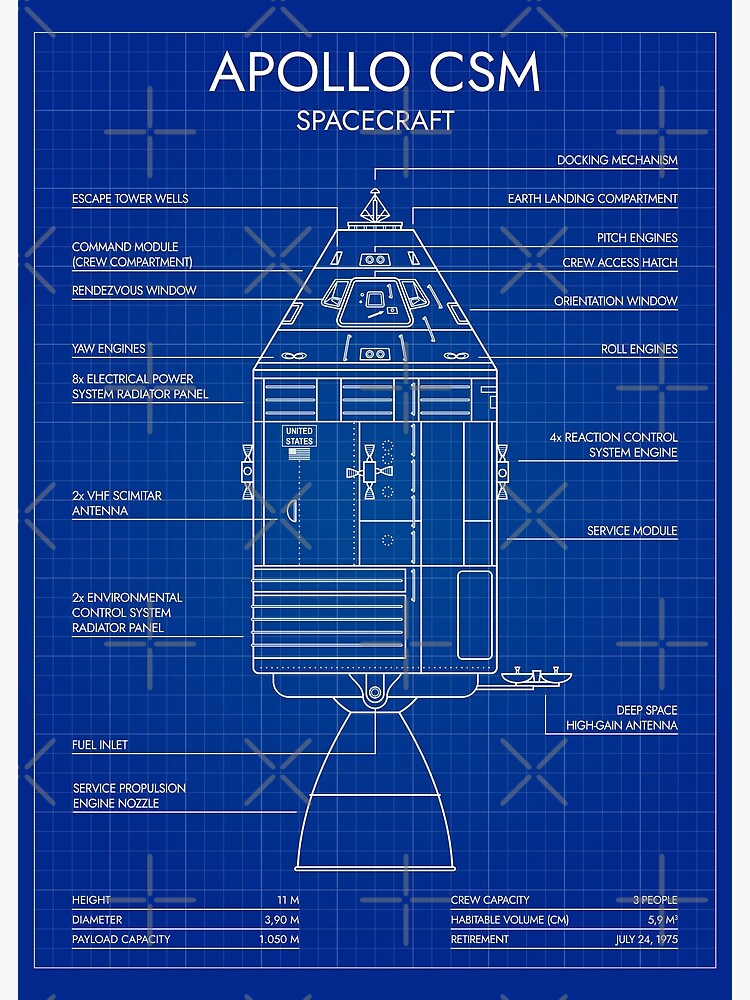 Poster « Apollo CSM Spacecraft (Bueprint) », par BGALAXY | Redbubble