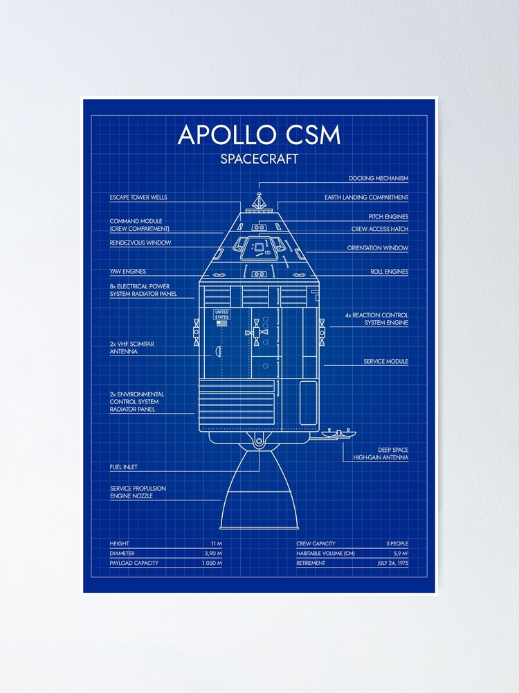 Poster « Apollo CSM Spacecraft (Bueprint) », par BGALAXY | Redbubble