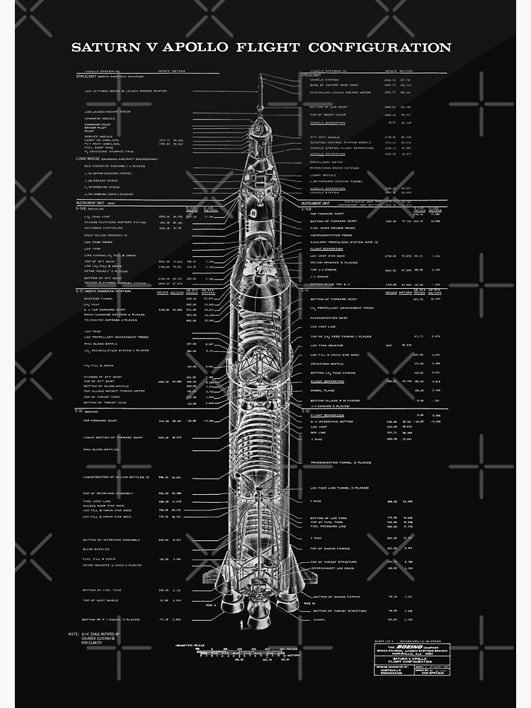 Pegatina «Plano de Apollo Saturn V en alta resolución (negro profundo ...