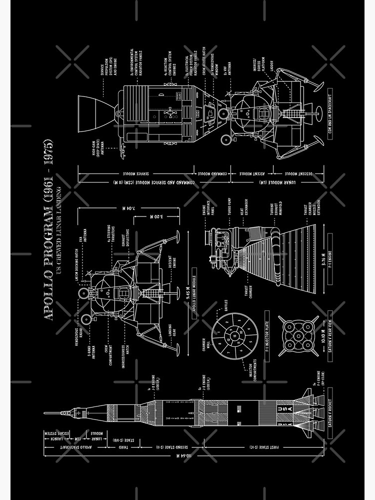 "Apollo Program (1961 - 1975) White Stencil-No Background" Spiral ...