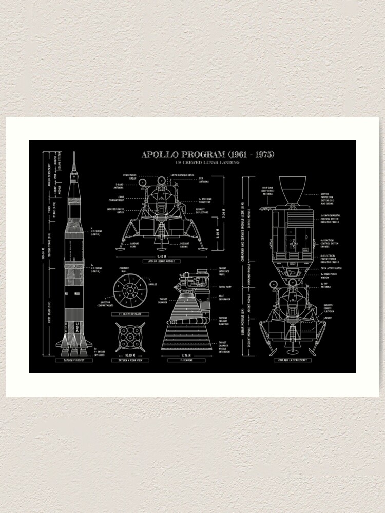 "Apollo Program (1961 - 1975) White Stencil-No Background" Art Print by ...
