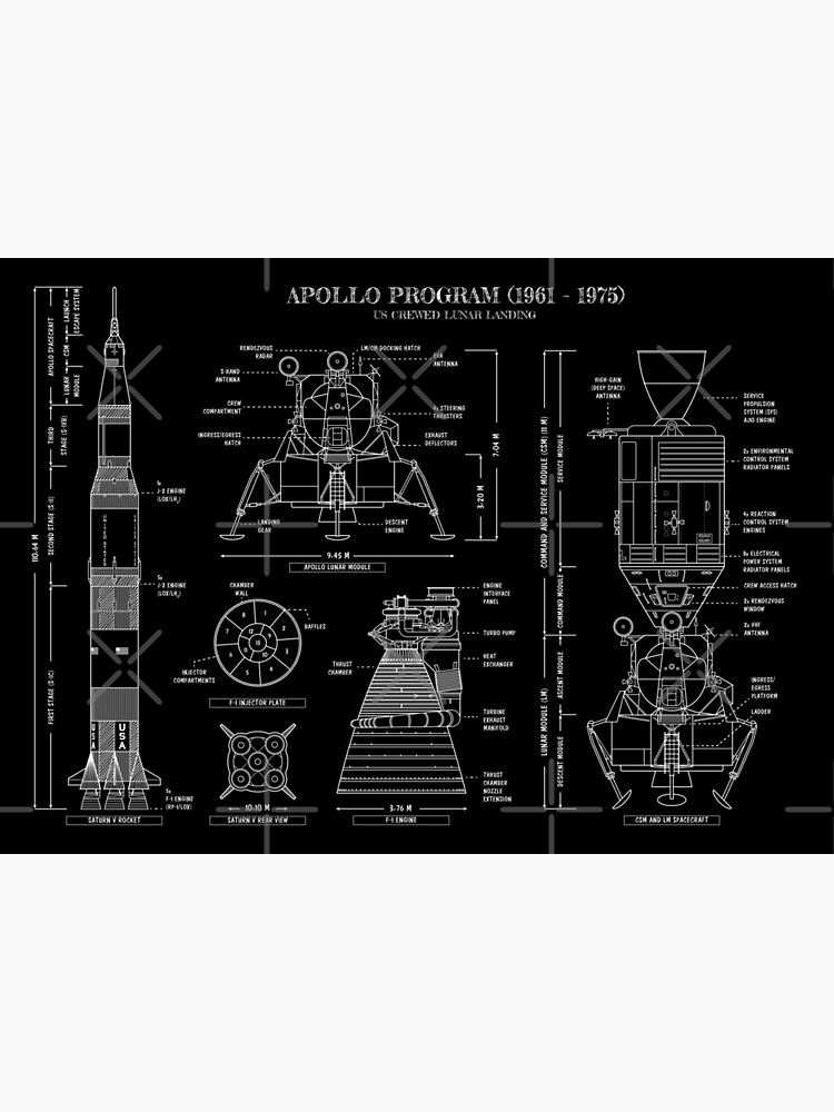 Póster «Apollo Program (1961 - 1975) White Stencil-No Background» de ...