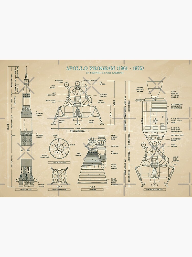 "Apollo Program (1961 - 1975) (Parchment)" Art Print for Sale by ...