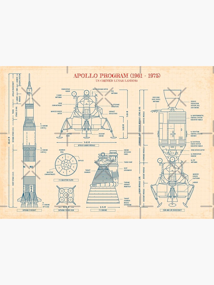 Póster «Apollo Program (1961 - 1975) Old Paper Grid» de BGALAXY | Redbubble