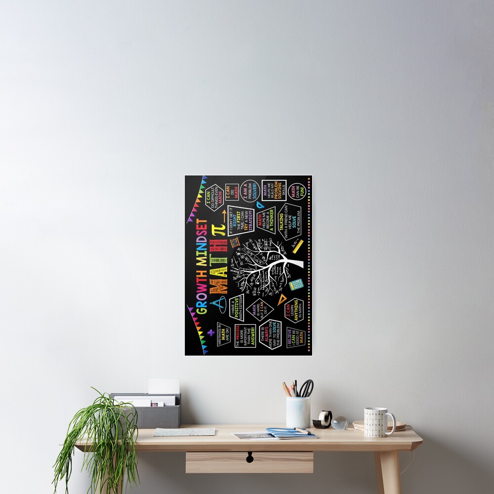"Growth Mindset Math Poster" Poster for Sale by WeraWWieczorek | Redbubble