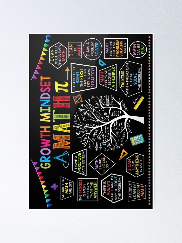 "Growth Mindset Math Poster" Poster for Sale by WeraWWieczorek | Redbubble
