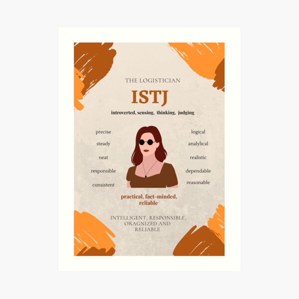 "istj aesthetic poster" Art Print by kawaii-customs | Redbubble