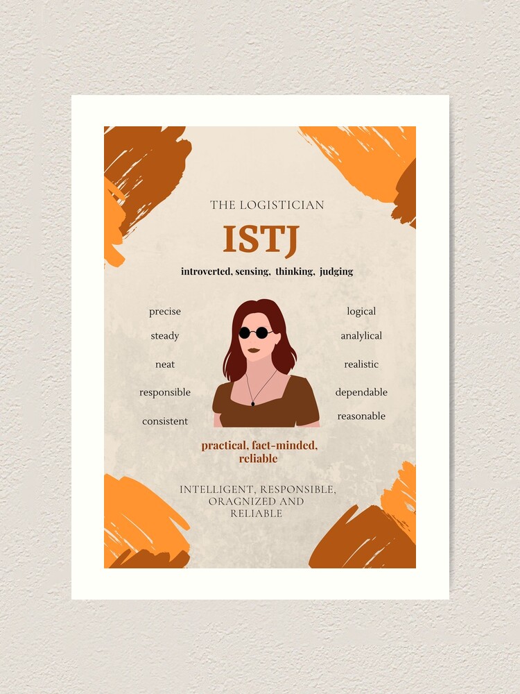 "istj aesthetic poster" Art Print by kawaii-customs | Redbubble