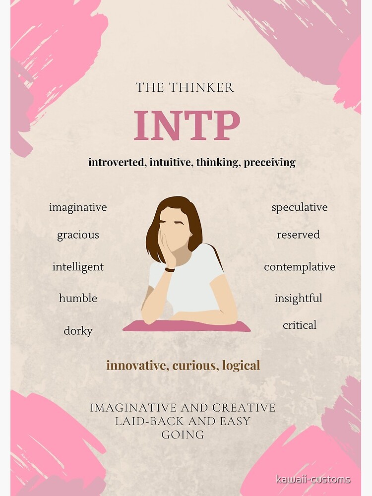 "intp aesthetic poster" Spiral Notebook for Sale by kawaii-customs ...