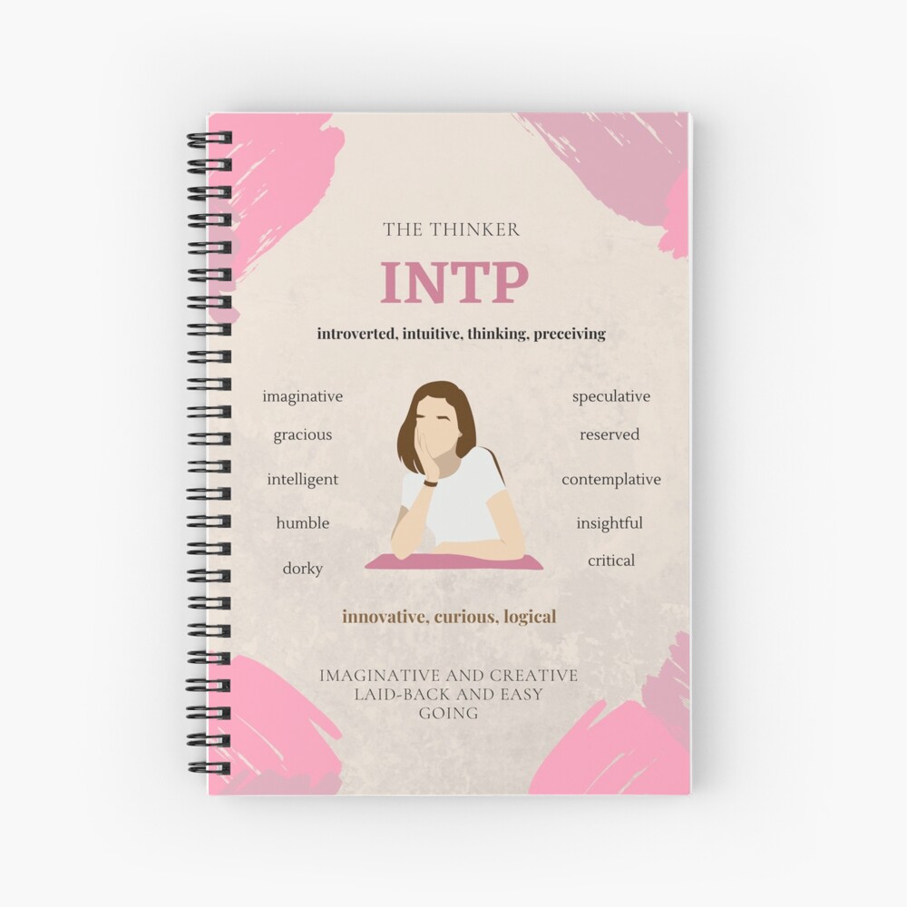 "intp aesthetic poster" Spiral Notebook for Sale by kawaii-customs ...