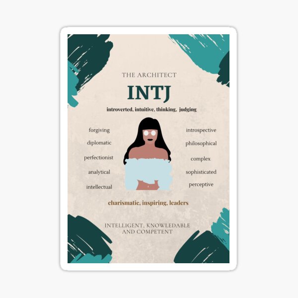 "intj aesthetic poster" Sticker for Sale by kawaii-customs | Redbubble