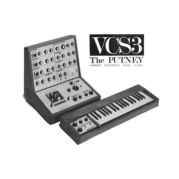 "EMS VCS 3 Vintage Synth " Poster for Sale by Aussiemandias | Redbubble